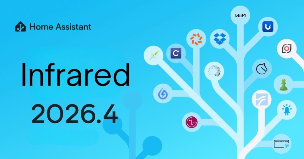 Home Assistant Infrared: How to Control TVs, Air Conditioners, and ...